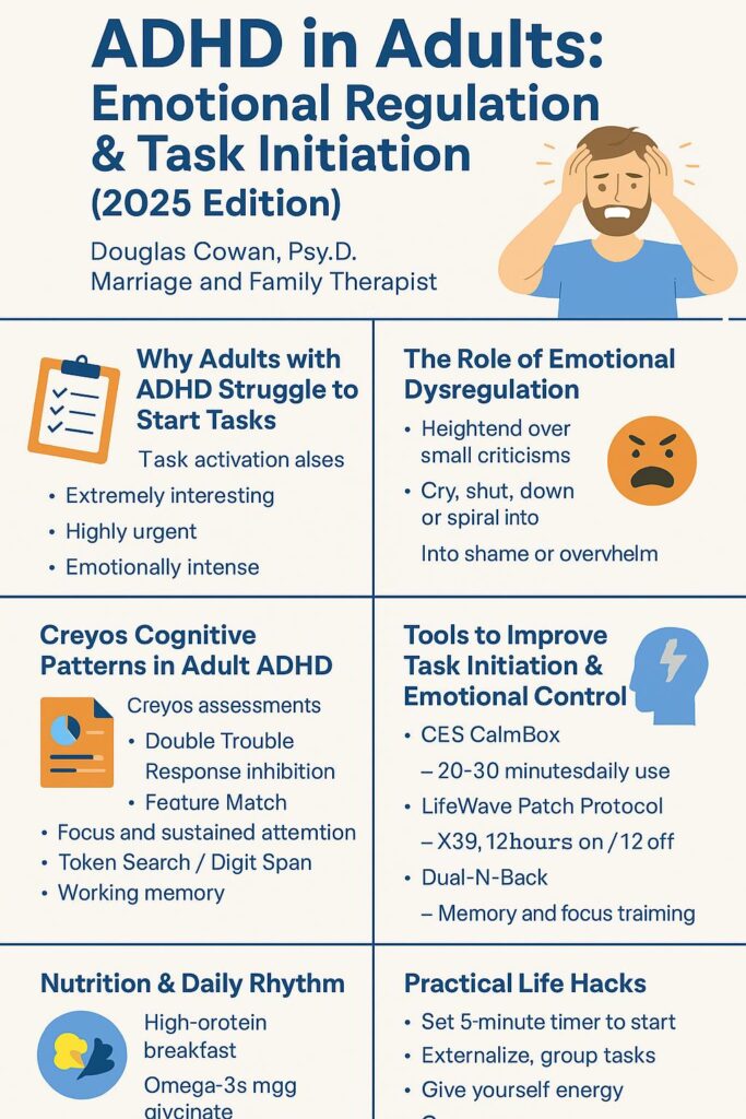 ADHD in Adults: Emotional Regulation and Task Initiation – ADHD Answers